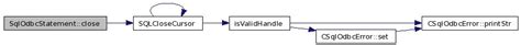 Csql Sqlodbcstatement Class Reference