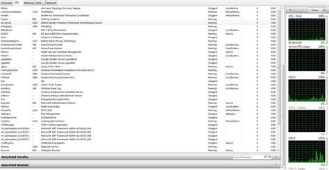 Explorer Exe Using Most Of My RAM Solved Windows 7 Forums