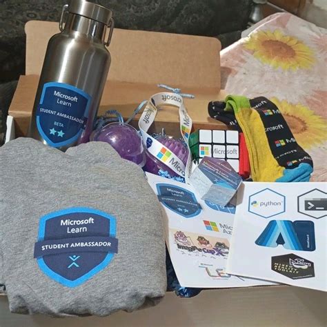 Muhammad Abdullah Haroon On Linkedin Mlsa Mlsa Foryou Microsoft