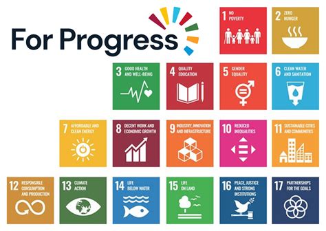 Making Impact Work For Startups How Founders Can Make Progress On The