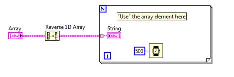 How Do You Do The Following Array Manipulation Ni Community