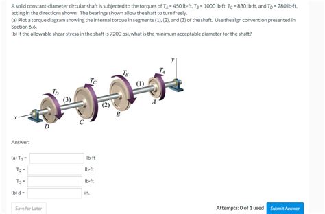 Solved A Solid Constant Diameter Circular Shaft Is Subjected Chegg