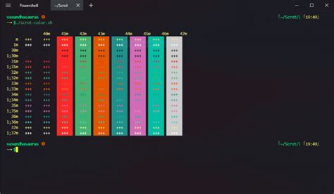I Migliori Terminali Windows Gratuiti