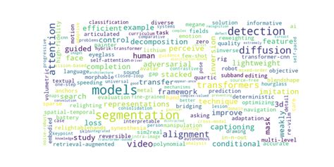 Arxiv每日更新 20230210（今日关键词：models Segmentation Detection 知乎