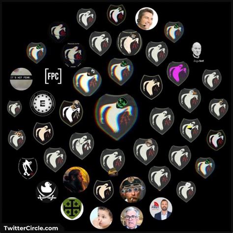 The “anarchist” Gun Cult Prepping For Civil War