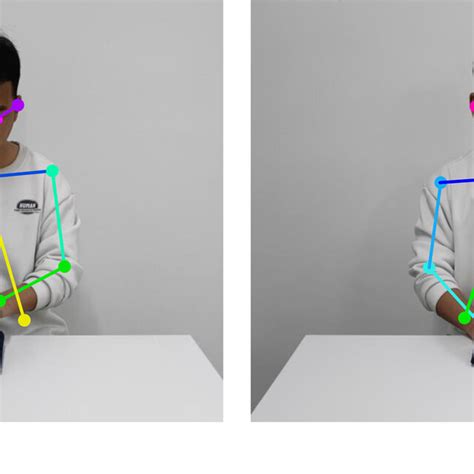 Comparison Chart Of The Recognition Effect Of The Improved Model A Download Scientific