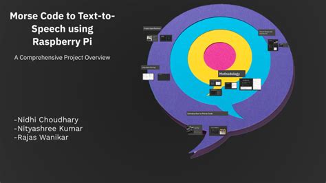 Morse Code To Text To Speech Using Raspberry Pi By Rajas Wanikar On Prezi
