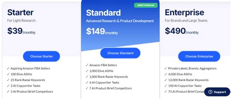 Datadive Coupons And Promo Codes 100 Verified Deals Jan 2026