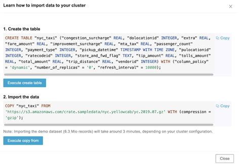 Cratedb Blog Enabling Data Analysis At Scale With Cube And Cratedb