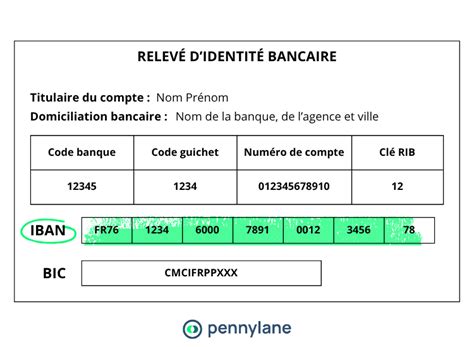 À Quoi Sert Le Code Iban Pennylane