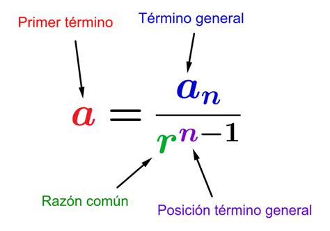 Encuentra el primer término de una progresión geométrica