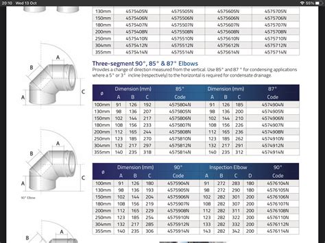 solved round duct 90° fitting creation autodesk community