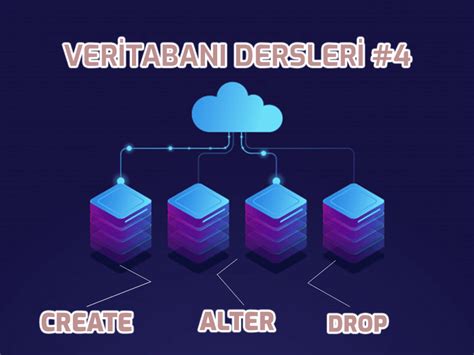 Veritabanı Dersleri 4 Create Drop Alter Komutları Kullanımı