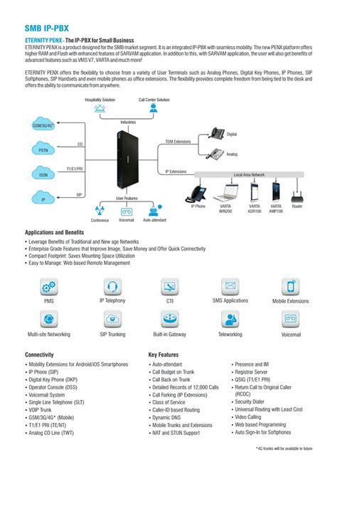 Matrix Epabx System At ₹ 19000piece Rnt Marg Indore Id 2852492847462 Matrix Epabx System At ₹ 19000piece Rnt Marg Indore Id 2852492847462