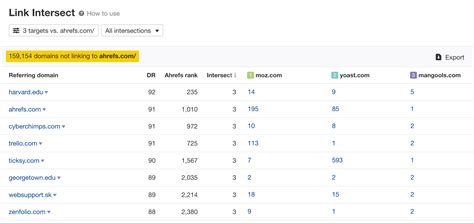Crafting A Link Building Outreach Strategy Template For 2024 Backlink