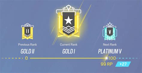Trying To Rank Up And Im One Rp Off Of Platinum How Does The Rp