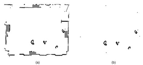 A An Iterative Closest Point Algorithm Aligns Individual Laser Scans Download Scientific
