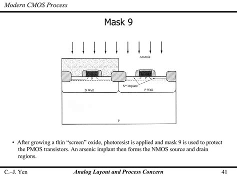 Lect10 Analog Layout And Process Concern PPT Lect10 Analog Layout And Process Concern PPT