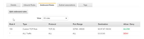 how to set right inbound and outbound rules for security groups and nacls whizlabs blog