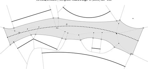 Figure From Topology Oriented Incremental Computation Of Voronoi Diagrams Of Circular Arcs And