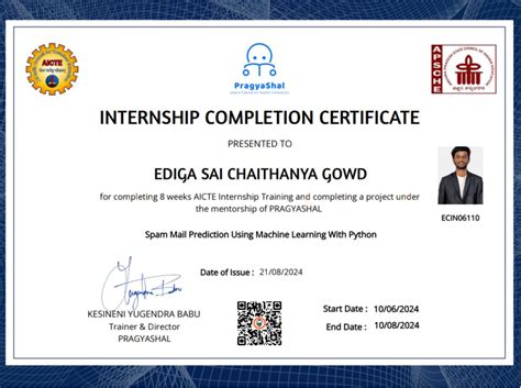 Ediga Sai Chaithanya Gowd On Linkedin Machinelearning