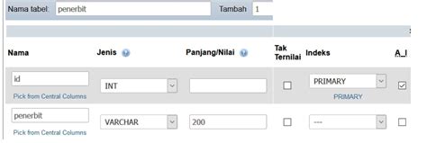 Petualang Coding Tutorial Membuat Aplikasi Perpustakaan Menggunakan