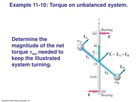 Ppt Angular Momentum General Rotation Powerpoint Presentation Free