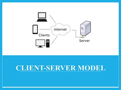 Types Of Network Models Client Server And Peer To Peer Pptx