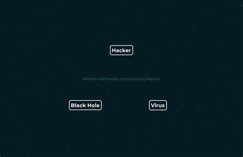 👾 Hacker Recipe How To Make Hacker In Infinite Craft