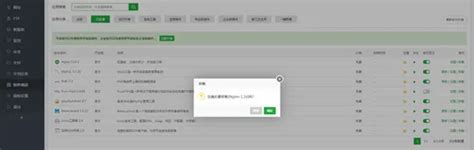 Systemctl 启动停止重新加载 Nginx 阿里云开发者社区