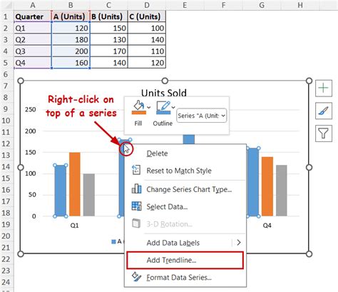 How To Add Multiple Trendlines In Excel Single And Different Series Excel Insider