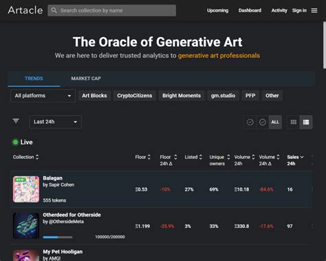 11 Best Crypto And NFT Art Marketplaces The NFT Brief