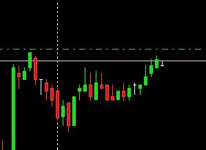 Take Profit Stop Loss Autom Ticos Traillingstop Nossotrader