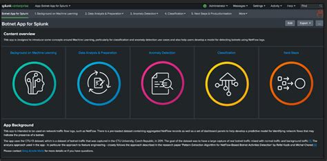 Detecting And Stopping Bots Using Machine Learning Splunk Community