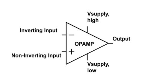 Using The Built In Operational Amplifier Opamp On The Arduino Uno R4
