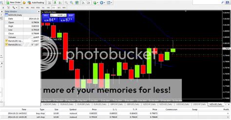 Trapping System Way To Fully Automated Trading System Forex Factory