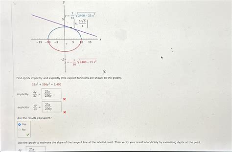 solved find dydx ﻿implicitly and explicitly the explicit