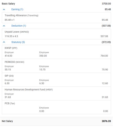 A Suspected Rounding Issue In Payslip Calculation Ask Developer Hrmy Community