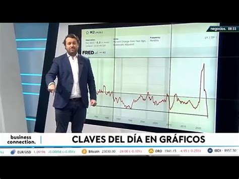 El Mensaje De Alerta Que Envía La Salida De La Masa Monetaria Cuidado