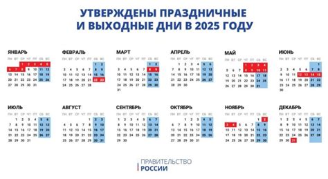 Производственный календарь 2025 Пульс Хакасии