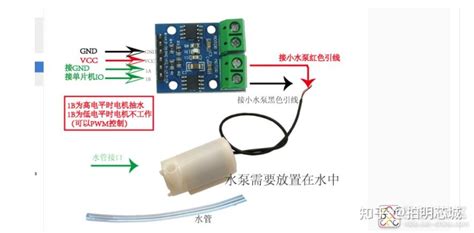 基于stm32f103rct6单片机esp8266实现物联网智能鱼缸设计方案 知乎