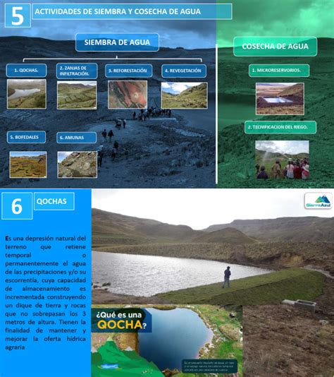 Siembra Y Cosecha De Agua Pdf