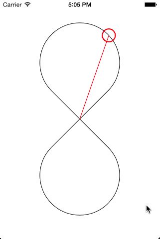 Objective C IOS Drag Shape Pinned To Center Stack Overflow