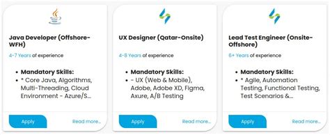Saji Joseph On Linkedin We Hiringnow Jobopportunity Careergrowth