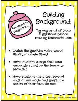 Lemonade War By Vintage Teacher Creations TPT