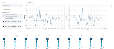 Github Adham Mohammedequalizer