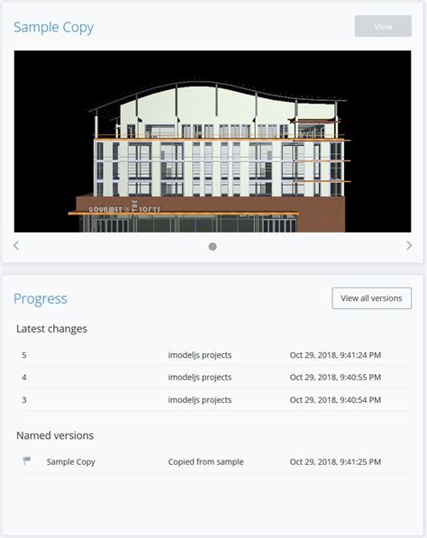 Where Create Sample Projects Can Be Viewed · Issue 3 · Itwinitwinjs Core · Github
