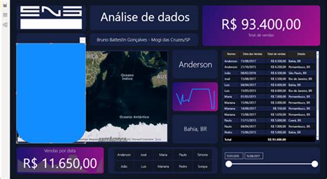 Power BI Menu Deslizante