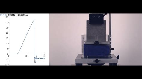 Mini Stickiness System Measure Semi Solid Sample Stickiness Using A