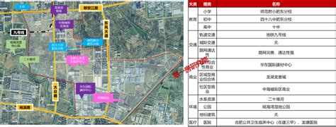 包公大道桥头集路高架 肥东交通大建设泛瑶海板块热度再起 中安新闻 中安新闻客户端 中安在线